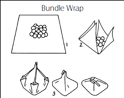 Food Freezing Basics: Methods of Wrapping | NDSU Agriculture