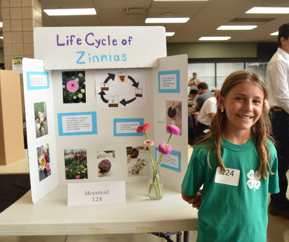 Projects | NDSU Agriculture