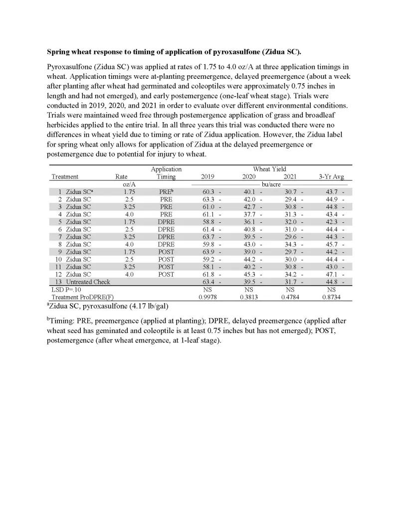 Spring wheat response to timing of application of pyroxasulfone (Zidua ...