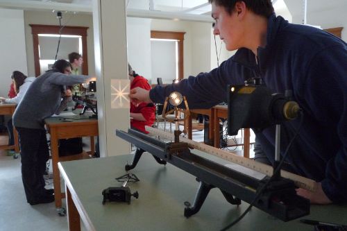 2011 | Physics | NDSU