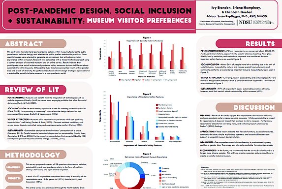 Student Work | Apparel, Merchandising, Interior Design, and Hospitality ...