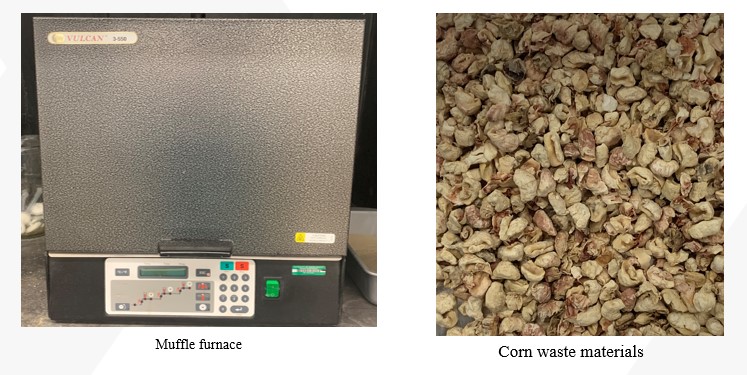 Swetha Mallula 2020 | North Dakota WRRI | NDSU