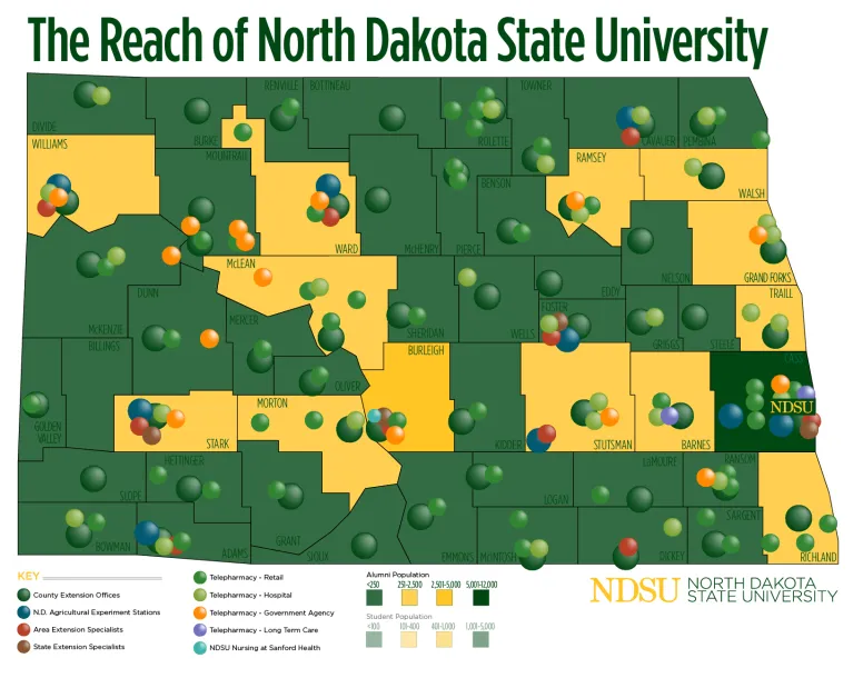 The Reach of NDSU